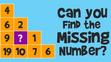 I am the Beginning of the End, the End of Every Place. I am The ...