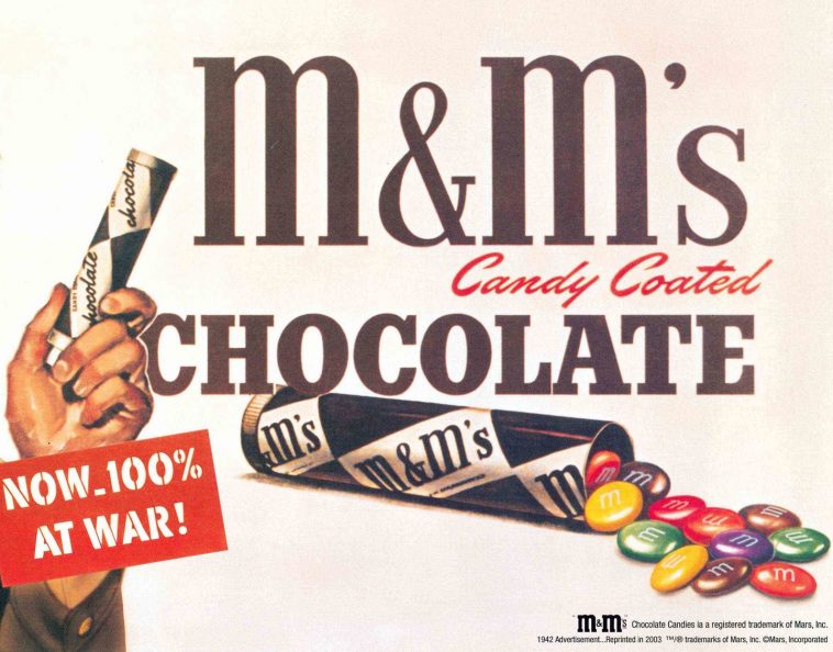 The Most Popular Candy From Each Decade | DoYouRemember?