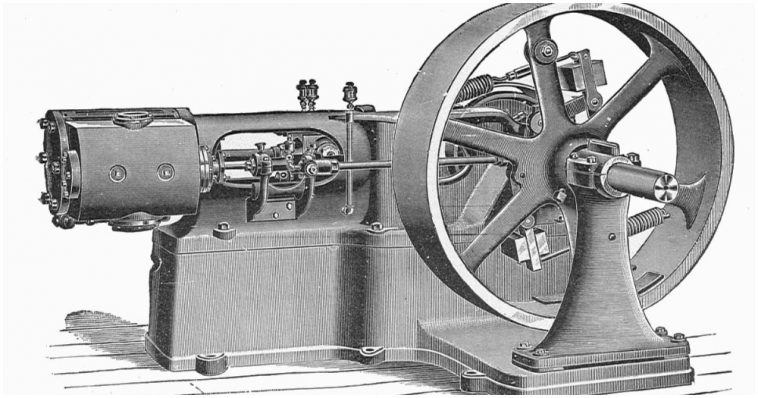 11 Incredible Innovations That Changed History | DoYouRemember?