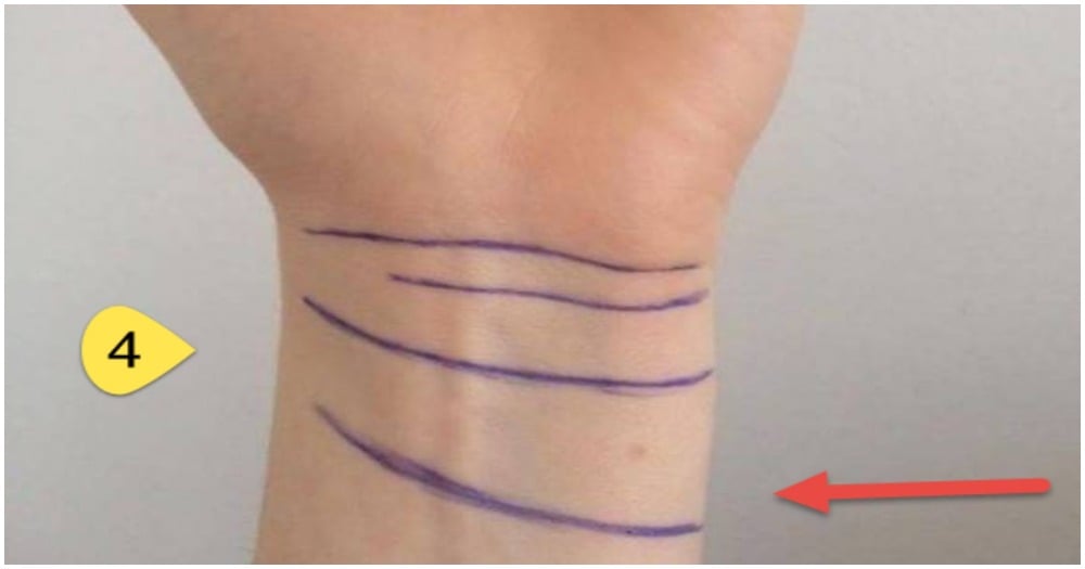 Do You Have A Third Or Fourth Line On Your Wrist? If So, Then You're ...