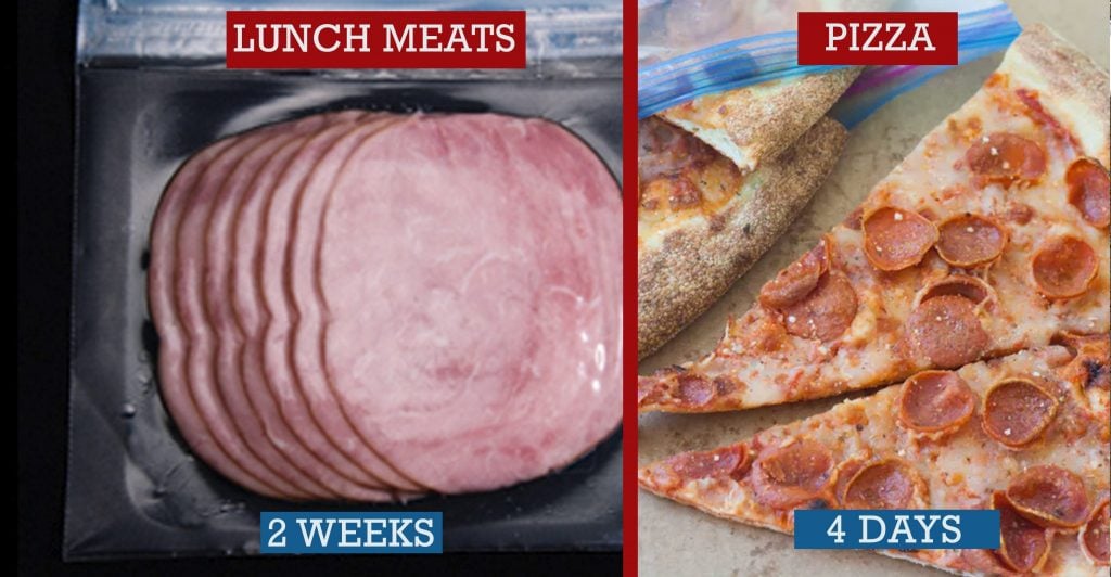 9 Refrigerated Foods And Their Appropriate Storage Times