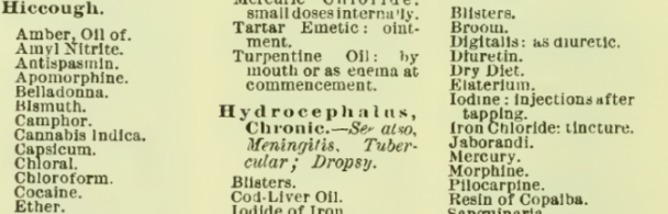 10 Strange Victorian Treatments From 'The First Merck Manual Of ...