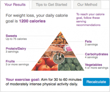 How The Mayo Clinic Diet Helps You Lose Weight And Keep It Off