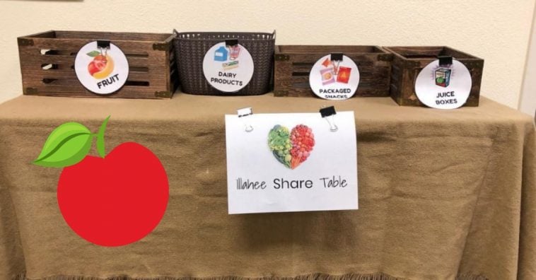 Schools Are Introducing Share Tables To Reduce Child Hunger