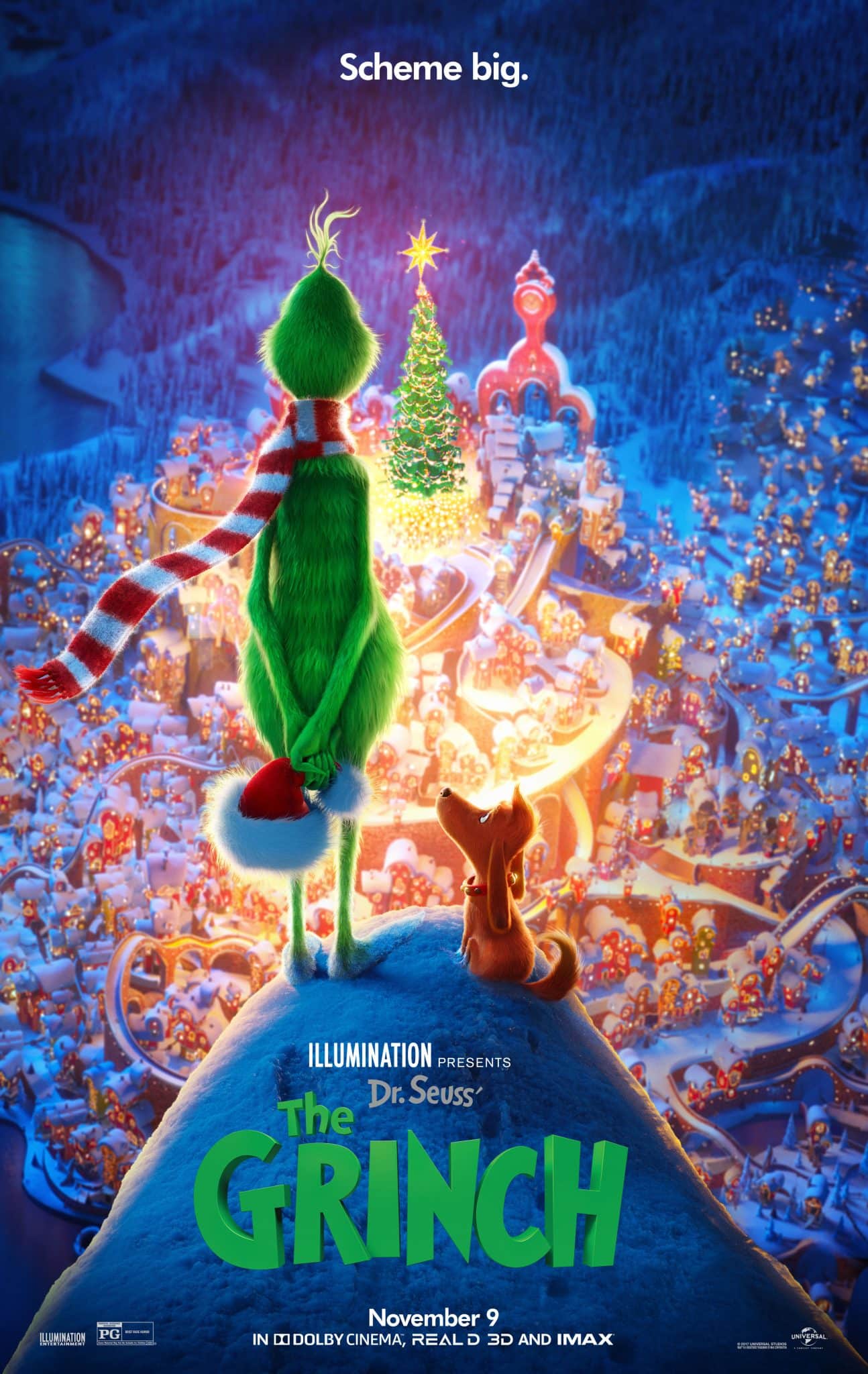 Which Christmas Movie Was The Biggest Money Maker?